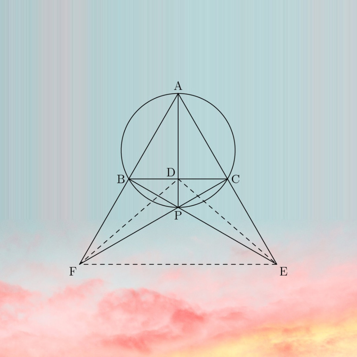 Tardy EP Review | Airøspace – Art of Problem Solving, Vol. 1 – Focus ...